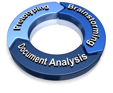 Business Analysis Tools Diagram