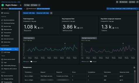 Introducing New Relic Ai Monitoring The Industrys First Apm For Ai