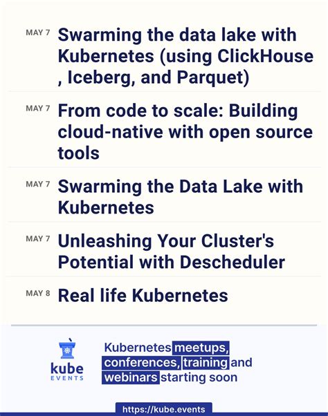 📅 Kubernetes Events Starting In The Next 24 Hours From Code To Scale