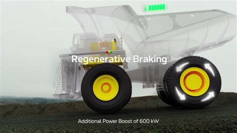 Cummins First Mode Hybrid Electric Retrofits For Mining James