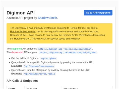 Digimon Api Api Details