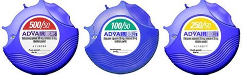 Advair Buy Online Asthma And Allergy Solutions Iinhalers