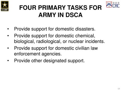 Ppt Defense Support Of Civil Authorities Dsca Powerpoint Presentation Id 6759867