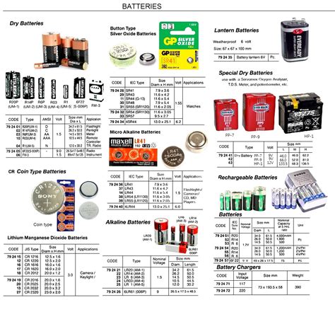 Impa 792436 Battery Sqaure 6 Volt Screwterminal