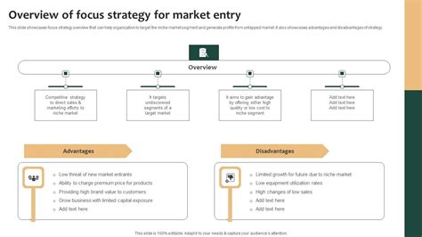 Tailored Product Approach Overview Of Focus Strategy For Market Entry