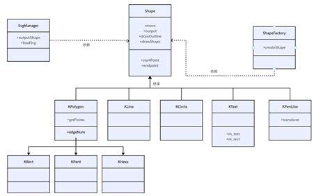 GitHub han YYDS QT SVG QT实现的SVG编辑器 用CMake管理