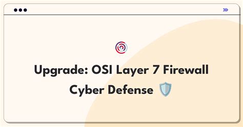 Osi Layer 7 Firewall Improvement Cybersecurity Product Case Nextsprints