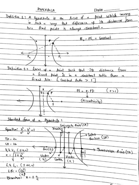 11 Hyperbola Pdf