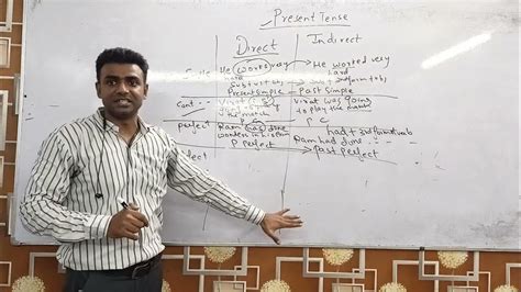 Special English Language Class At Educare Tutorials Youtube
