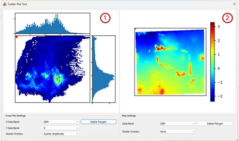 Classification Description Of Modules — Pygmi 32821 Documentation