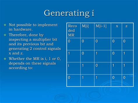 Ppt Booth Encoded Wallace Tree Multiplier Ruida Yun Nahid Rahman Powerpoint Presentation Id