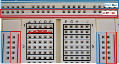 Department Of Computer Science And Technology Raspberry Pi Section 2