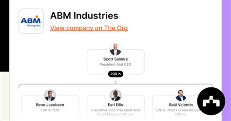 Abm Industries The Org