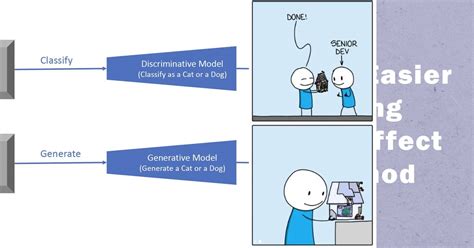 list programming curated by shifaan shaikh medium