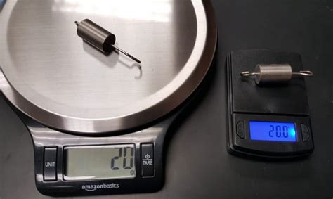 Precision Versus Accuracy