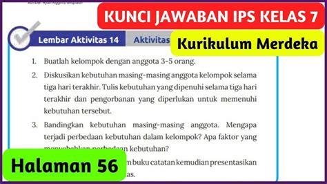 Soal Kunci Jawaban IPS Kelas SMP Halaman Kurikulum Merdeka Kebutuhan Hidup Manusia