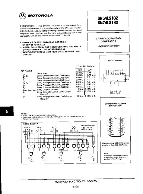 74ls182 Datasheet 1 4 Pages Motorola Carry Lookahead Generator Low Power Schottky