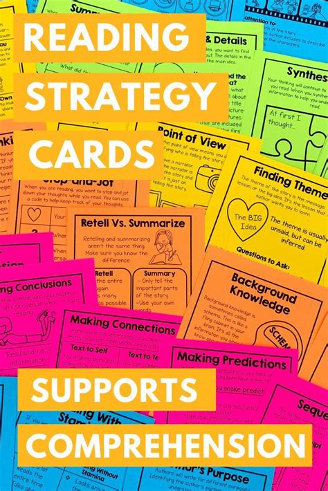Reading Comprehension Strategy Cards Mini Posters For Teaching Reading