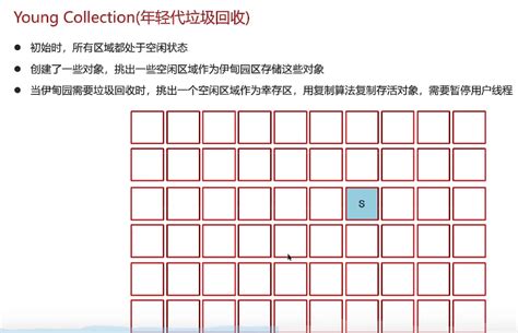 Java重点学习 Jvm类加载器垃圾回收java类加载器有哪些 Csdn博客 Java重点学习 Jvm类加载器垃圾回收java类加载器有哪些 Csdn博客