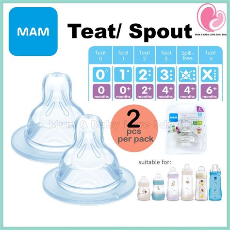 Mam Teat 2pcs Bottle Nipple Size 0 1 2 3 Spill Free Extra Fast