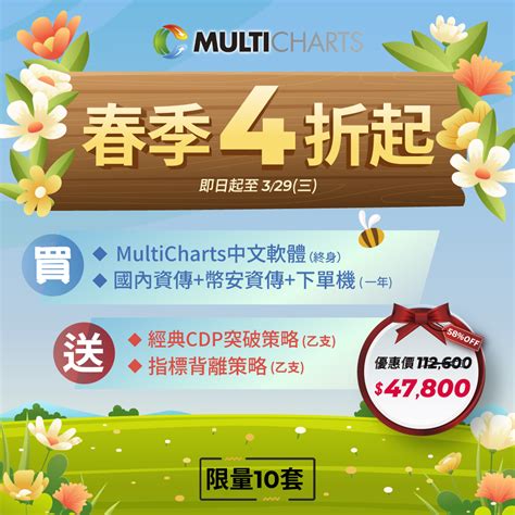 Multicharts 2023multicharts春季優惠 倒數14天 限量10組 下殺4折起
