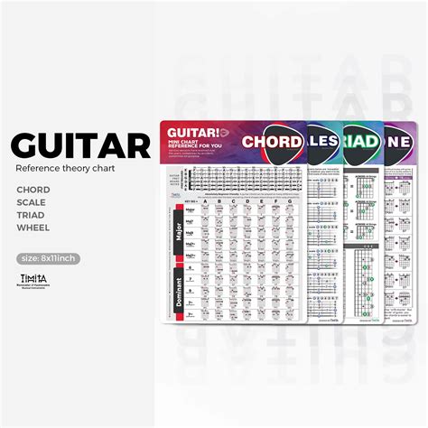 Tabla De Acordes Básicos De Guitarra En Formato Pdf Guitar Guide