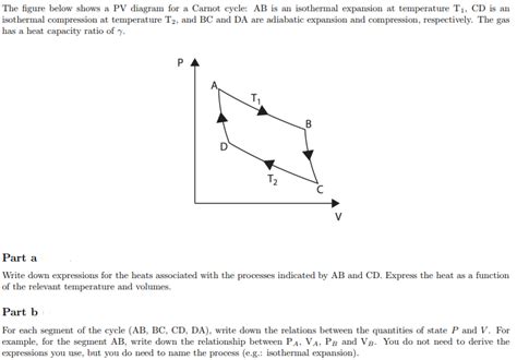 Pv Diagram Examples