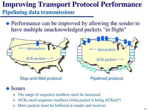 Cs 455555 Intro To Networks And Communications Ppt Download