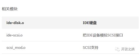 host 端口 驱动分析之usb（一）的host与device csdn博客