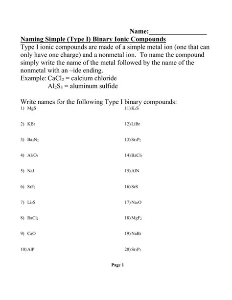 Naming And Formulas Type I Ionic Compounds Worksheet