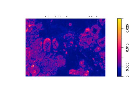 31 Spatial Statistics Orchestrating Spatial Transcriptomics Analysis