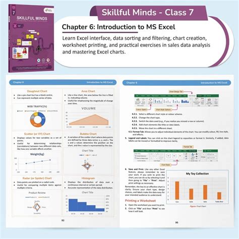 Cbse Class 7 Ai Coding Robotics And Computer Book