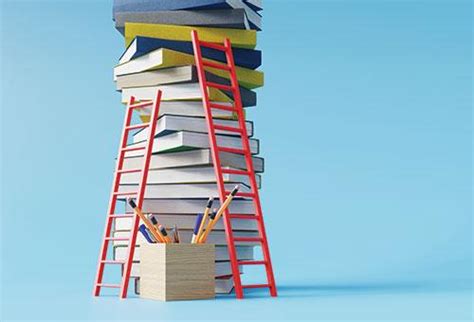 Helps Teachers Close Student Learning Gaps