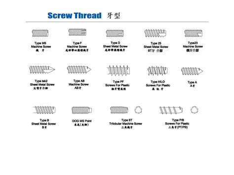 Products Kwok Tai Screws Manufactory Limited