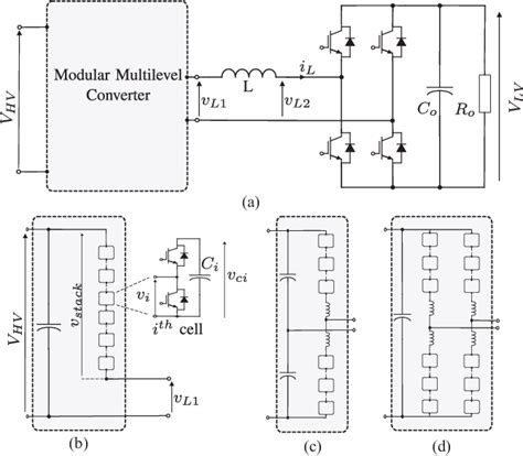 Figure 1 From Optimal Zcs Modulation For Bidirectional High Step Ratio
