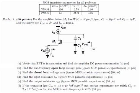 solved mos transistor parameters for all problems co jav vr