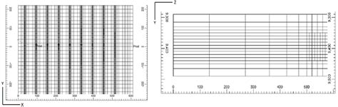 Logarithmic Grid Refinement In Directions Around The Created Grid