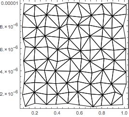 Plotting ListContourPlot Interpolation Fails If X And Y Axes Have Different Scales