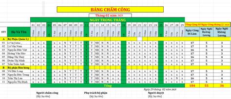 Mẫu Bảng Chấm Công 2025 Trên Excel