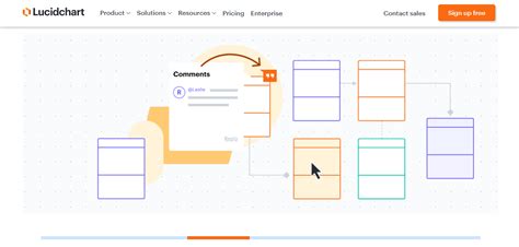 Los Mejores Programas De Diagramas De Flujo Alternativas A Google Drawing