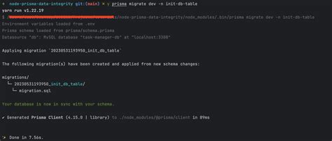 Emulate Database Integrity Constraints Using The Prisma Orm