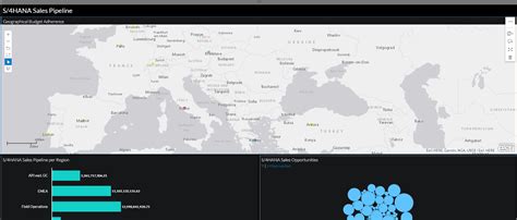 Sap Analytics Cloud Live Data Connection To Hana Sap Community