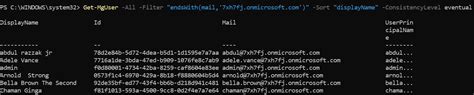 Filter Users In Microsoft 365 Using Get Mguser Cmdlet