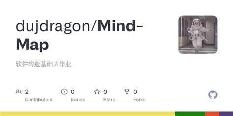 GitHub dujdragon Mind Map 软件构造基础大作业