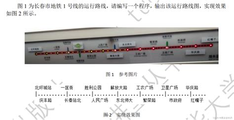Java第一次作业 Csdn博客