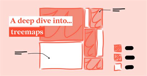 A Deep Dive Into Treemaps Blog Datylon