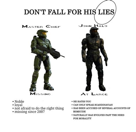Public Service Announcement R Halomemes