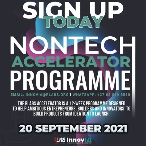 Rlabs Reconstructed Living Lab On Linkedin Rlabs