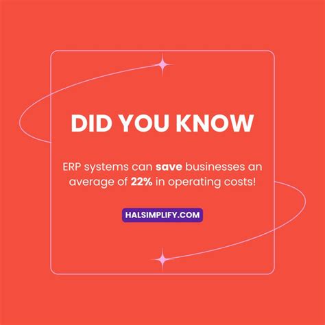 Erpfacts Costefficiency Businessoptimization Hal Simplify حَل