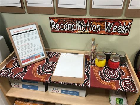 National Reconciliation Week Matrix Early Learning